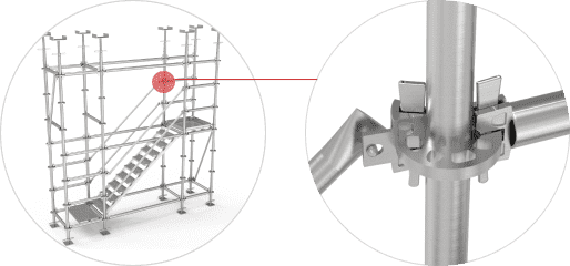 Various Scaffolding Systems for All You Scaffolding Needs