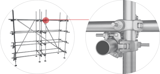 Various Scaffolding Systems for All You Scaffolding Needs