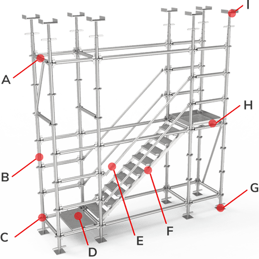 Quicklock Scaffolding - Cross Plate for Quick & Firm Connections