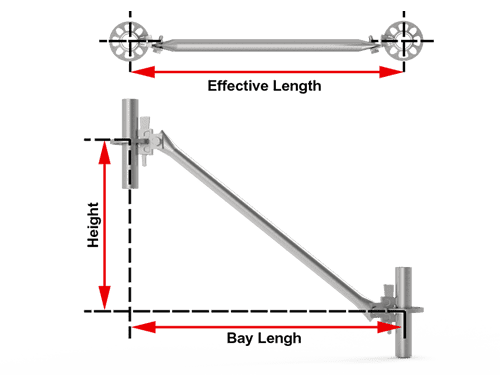Ringlock Scaffolding - Ring Plate for Quick & Firm Connections