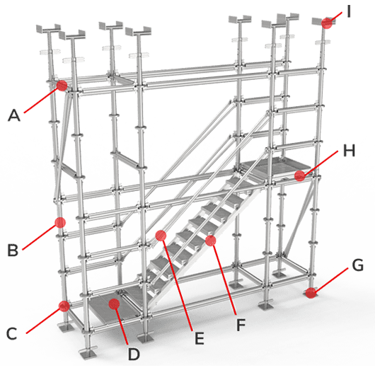 Ringlock Scaffolding SHINESTAR STEEL GROUP, 59% OFF Ringlock Scaffolding SHINESTAR STEEL GROUP, 59% OFF
